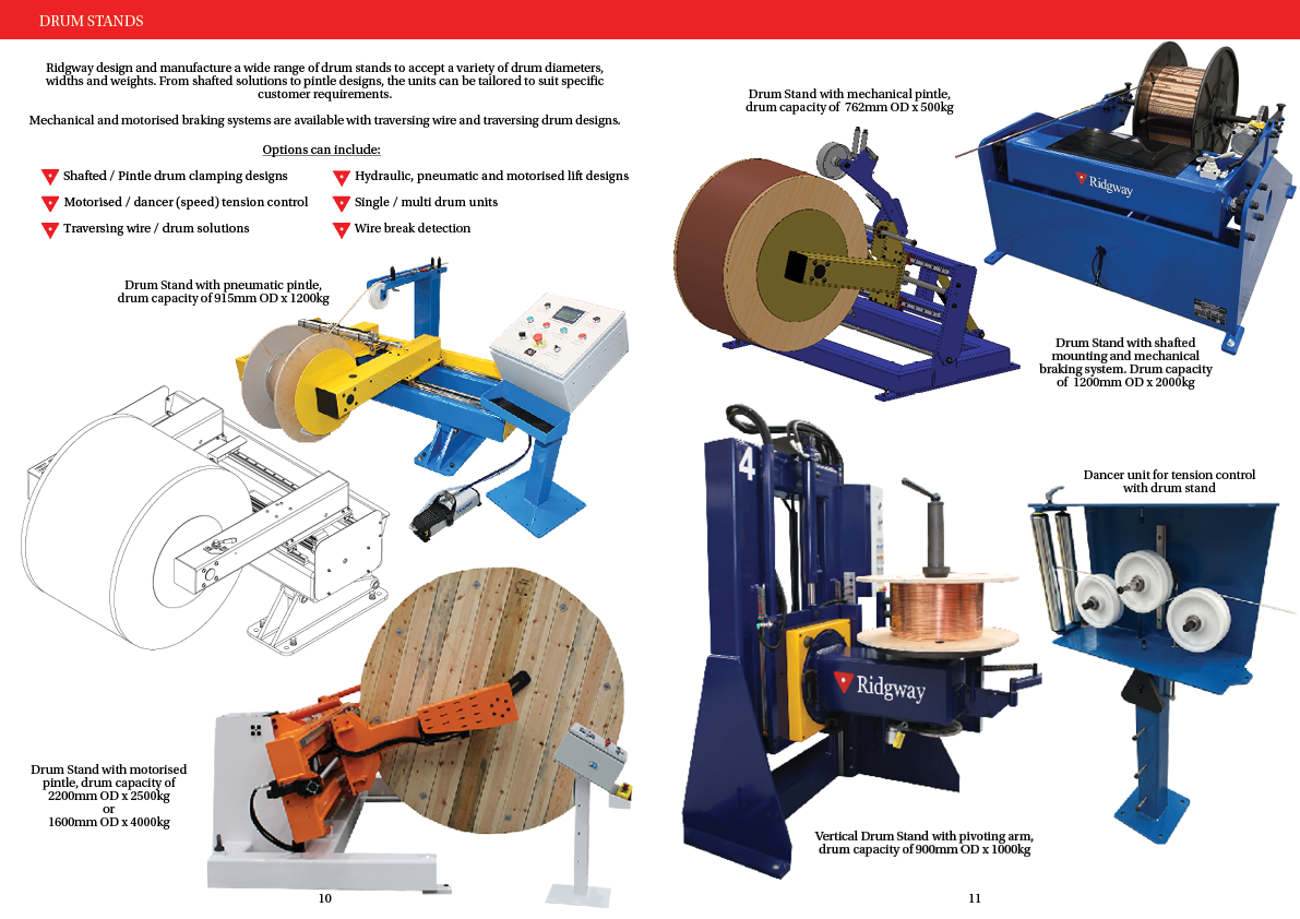 Wire & Cable Brochure4 | Ridgway Machines