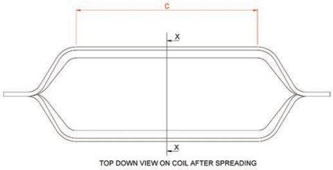 Coil Manufacturing and Winding | Ridgway Machines